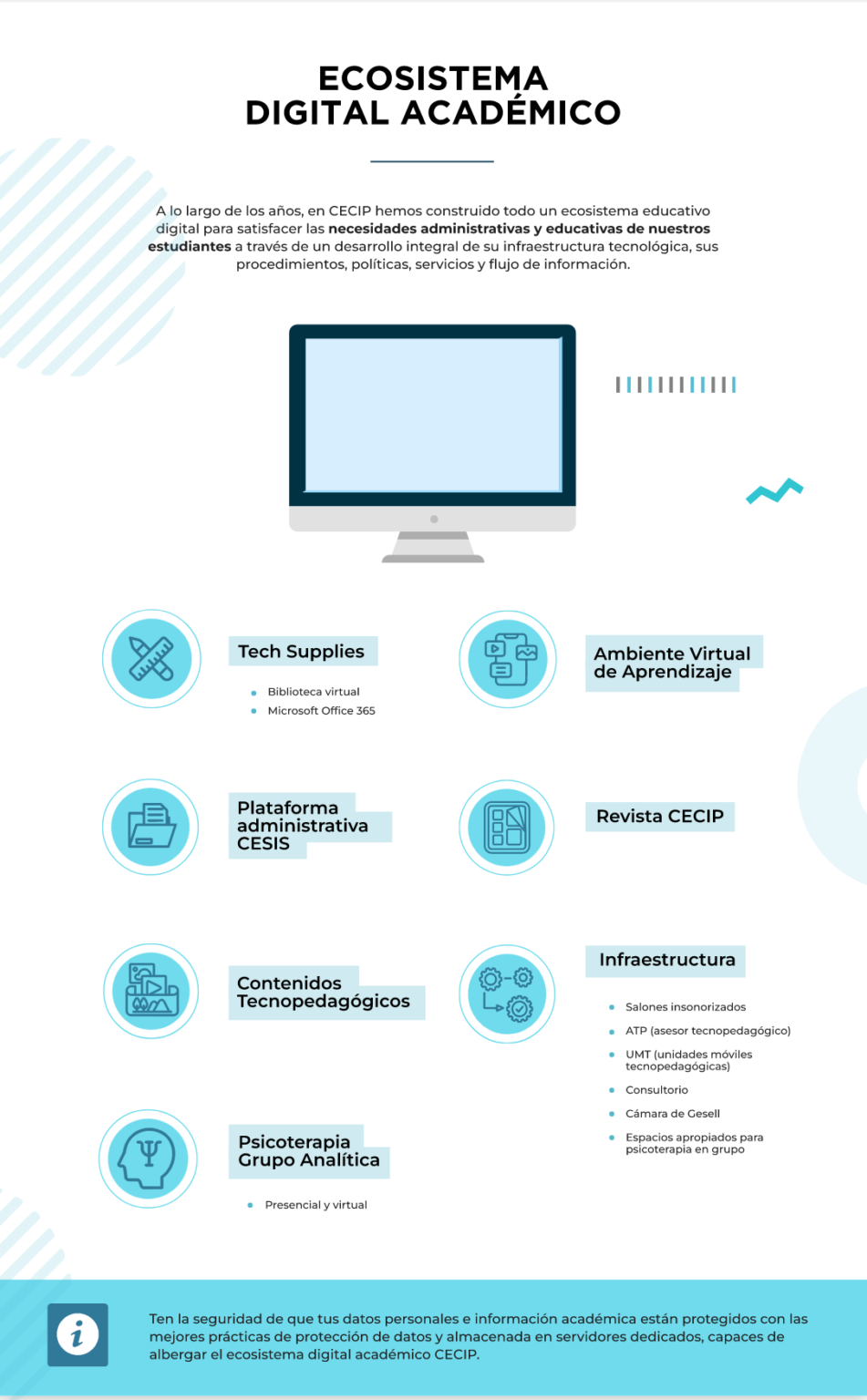 CECIP – CENTRO DE ESTUDIOS, CLÍNICA E INVESTIGACIÓN PSICOLÓGICA